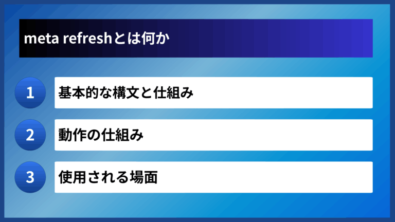 meta refreshとは？設定方法からSEOリスク・セキュリティ対策まで徹底解説 - バクヤスAI 記事代行