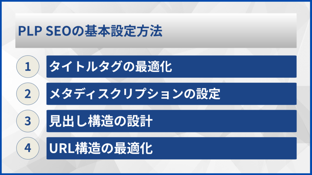 PLPとは？SEO対策における重要性と正しく表示させるための設定・管理方法を徹底解説 - バクヤスAI 記事代行
