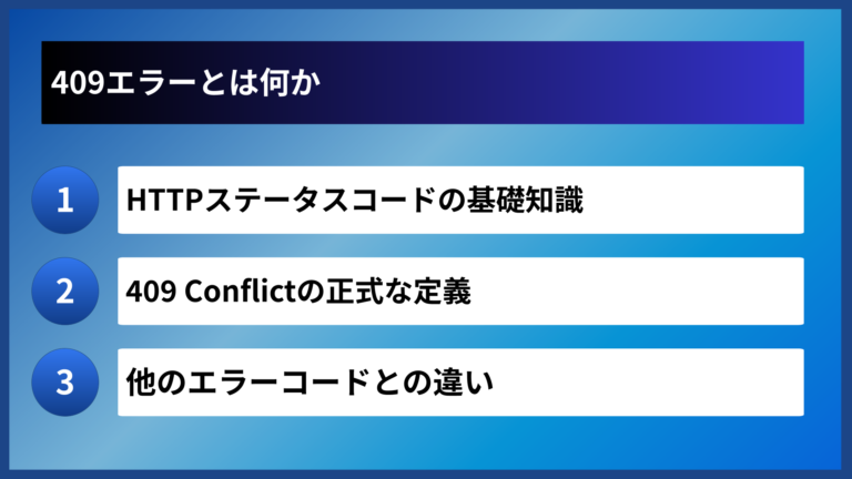 409エラー（HTTP 409 Conflict）とは？原因と解決方法をわかりやすく解説 - バクヤスAI 記事代行