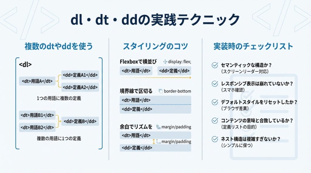 【dl・dt・dd】HTMLの説明リスト（定義リスト）の使い方と横並びCSSを初心者向けに解説 - バクヤスAI 記事代行
